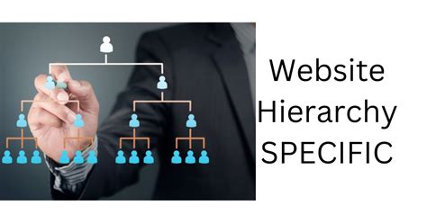 what is website hierarchy local seo brisbane agency hvac roofing