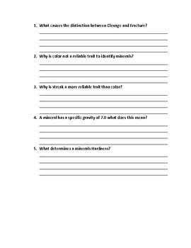 Mineral Identification Lab By G And G Education NY TPT