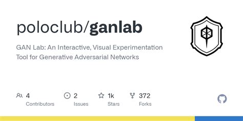 GitHub Poloclub Ganlab GAN Lab An Interactive Visual Experimentation Tool For Generative
