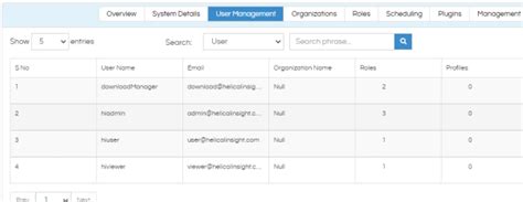 Session Variable Usage In Query View Helical Insight