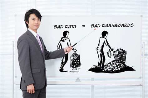 Bad Data Bad Dashboards Rgen Consulting