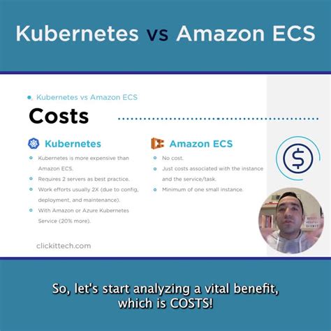 Alfonso Valdes On Linkedin Orchestrationtools Kubernetes Amazonecs Itcosts Devopstools