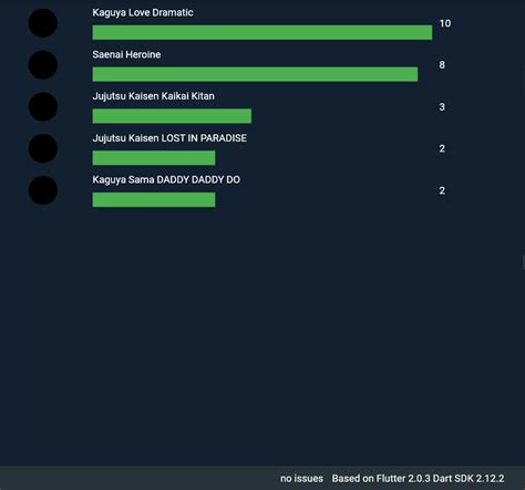 Flutter Different Width Container Depend Of Value Stack Overflow