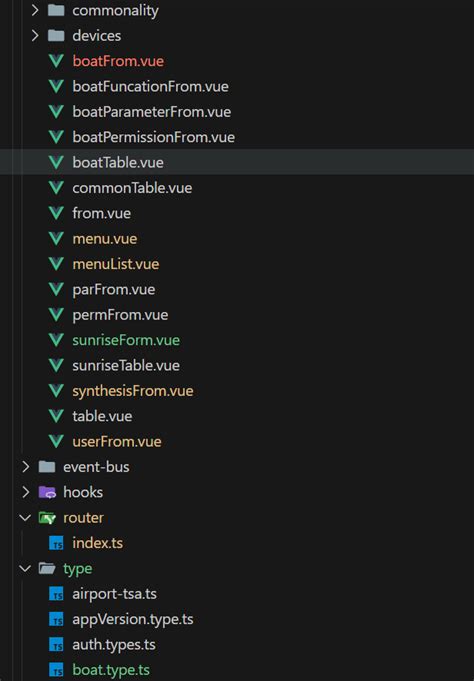 Vue Tsc 使用问题及解决方法 Csdn博客