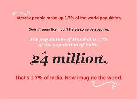 What Intersex People Wished Everyone Knew About Them Agents Of Ishq