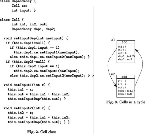 Figure 3 From The Modularity And Automation Of Object Propositions Semantic Scholar