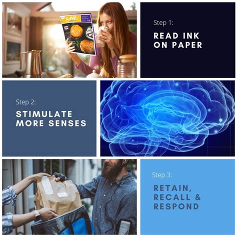 Printadvertising Directmail Aaron Streeter