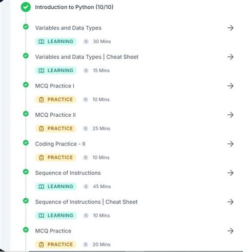 Neelam Amstrong On Linkedin Html Css Bootstrap Python Ccbp Nxtwave Html Intensive