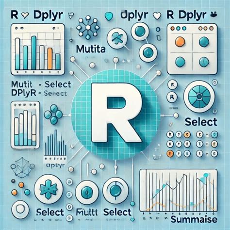 R言語でデータ操作を簡単に！dplyrの基本的な使い方【初心者向け完全ガイド】｜kevi Log ケビろぐ！