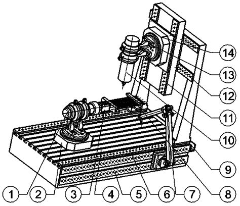 High Precision Five Axis Three Dimensional Ultrasonic Polishing Device And Use Method Thereof