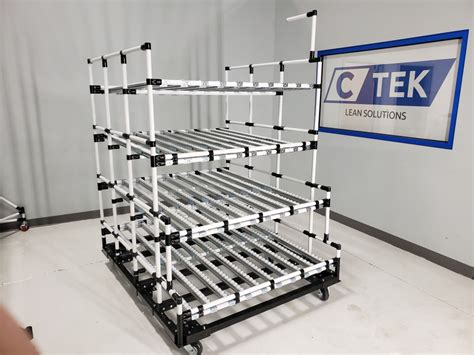 Why Use C Tek S Modular Assembly Systems
