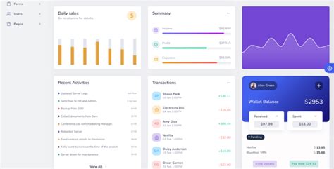 Laravel Dashboard Website Templates Themeforest