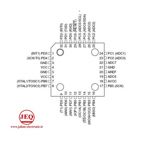 ATmega8A AU smd فروشگاه قطعات الکترونیک جهان الکترونیک قمفروشگاه قطعات الکترونیک جهان الکترونیک قم