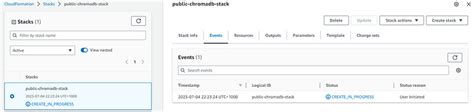 A Guide To Installing Chromadb On Your Local Machine And Aws Cloud