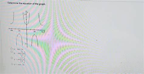 Solved Determine The Equation Of The Graph Chegg Com