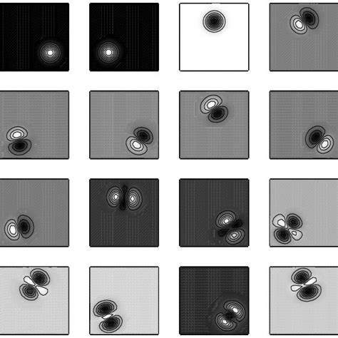 Matrix The Characteristic Hermite Polynomial Structure Of The Features Download Scientific