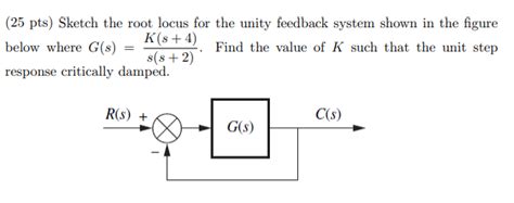 Solved Pts Sketch The Root Locus For The Unity Feedback Chegg