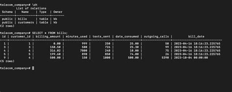 github adoredior solo backend telecom project
