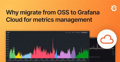why companies migrate from oss to grafana cloud for metrics management