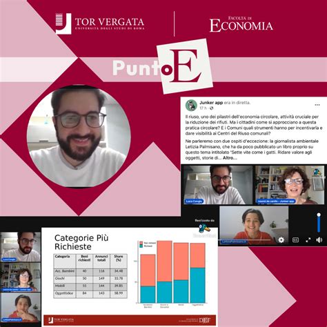 Riuso Di Prossimità Luca Congiu Spiega I Trend Comportamentali Green Legati Alla Seconda Vita