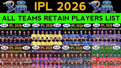 Ipl 2026 All Team Retain Players List Rcbcskmidcgtkkrlsgpbks