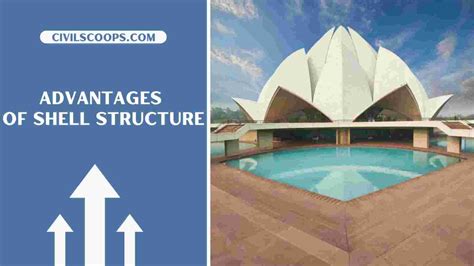 what is shell structure 11 types of shell structure applications