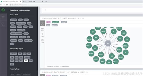 计算机毕业设计python知识图谱中华古诗词可视化 古诗词情感分析 古诗词智能问答系统 Ai大模型自动写诗 大数据毕业设计源码lw文档