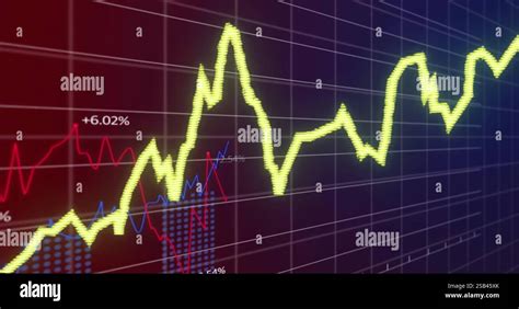 Financial Data Chart With Fluctuating Lines And Percentages Stock