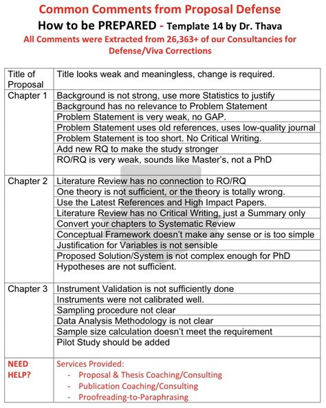 Latest Template For Proposal Proofreading By A Uk Phd