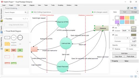 Threat Modeling Tool