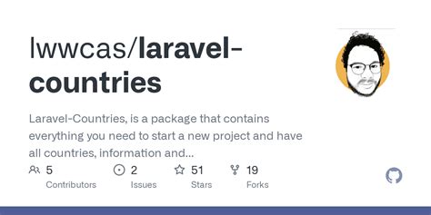 GitHub Lwwcas Laravel Countries Laravel Countries Is A Package That Contains Everything You