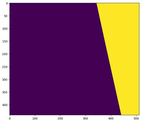 Sentinel Hub Ogc Services — Sentinel Hub 3113 Documentation