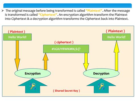 File Security System Pptx