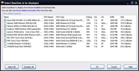 Passmark PerformanceTest Download