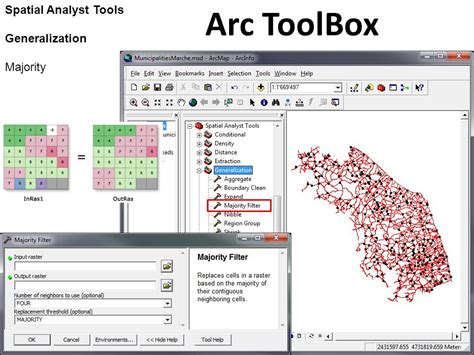 Using Esri Arcgis 93 Arc Toolbox 3 Spatial Analyst Ppt Video Online Download