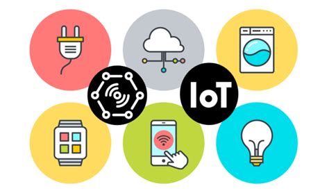 Internet Of Things Devices IoT Datacyper Internet