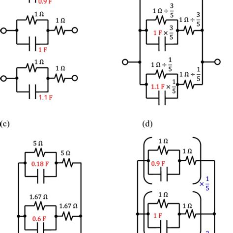 A Three Circuits With Varying The Capacitance Values B C A