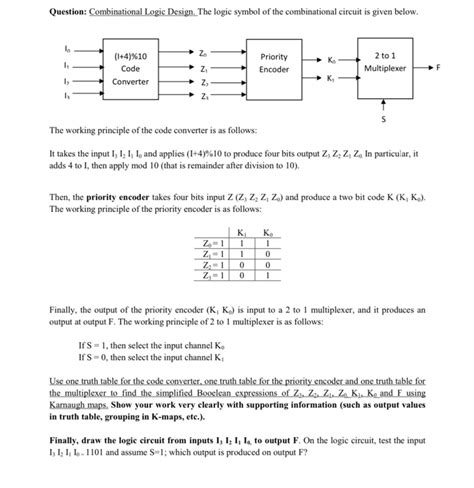 Question Combinational Logic Design The Logic Chegg