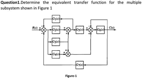solved question 1 determine the equivalent transfer function for the