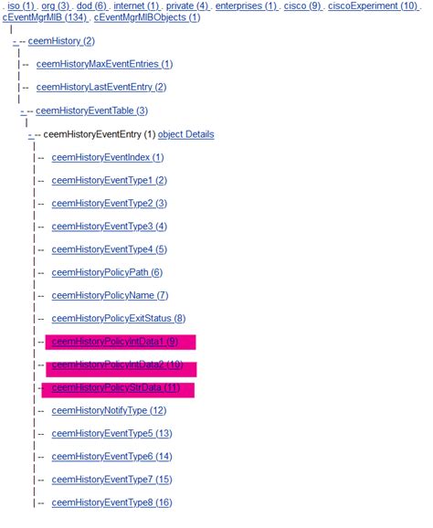 cisco nx os eem for cpu threshold snmp trap cisco community