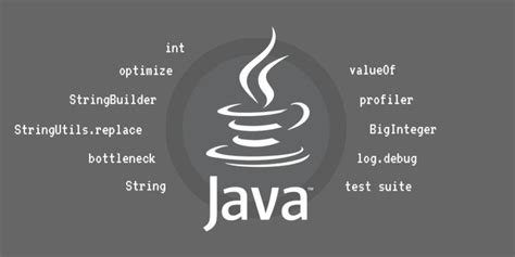 Rajkumar Kannaujiya On Linkedin Java Programming Codetips Developerskills Javatricks