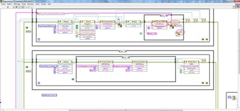 solved enqueue teststand cluster to labview return a cluster by