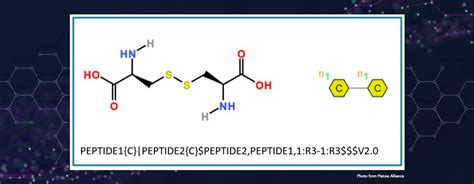 Announcing Monomer.org | Scilligence