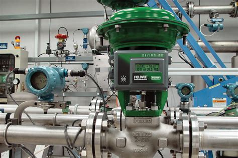 Control Valves Interview Questions