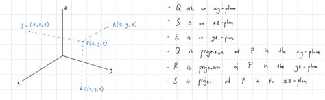 D Coordinate System