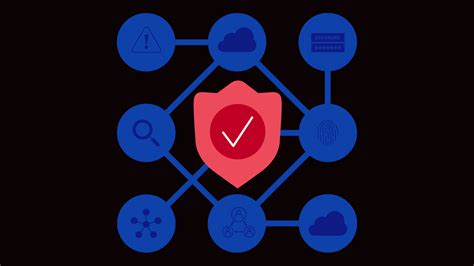 Free Forrester Api Security Report Download F5
