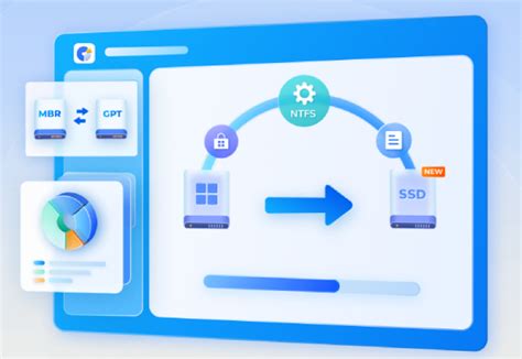 4ddig Partition Manager Review Is It A Good Disk Clone Software