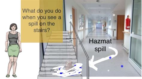 I Did This Using My Storyboard App Fun