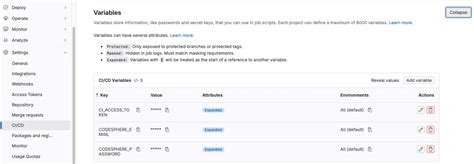Integrationen Von Gitlab Und Codesphere