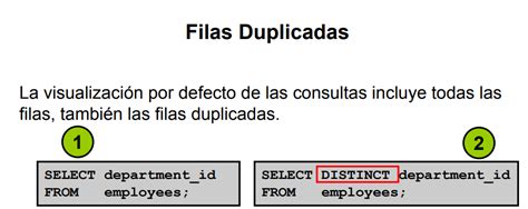 Usuario ManuelRomero ProgramacionWeb INAEM2017 BasesDatos SQL DML Select WikiEducator